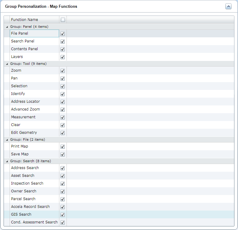 Setting User Group Access to Map Functions