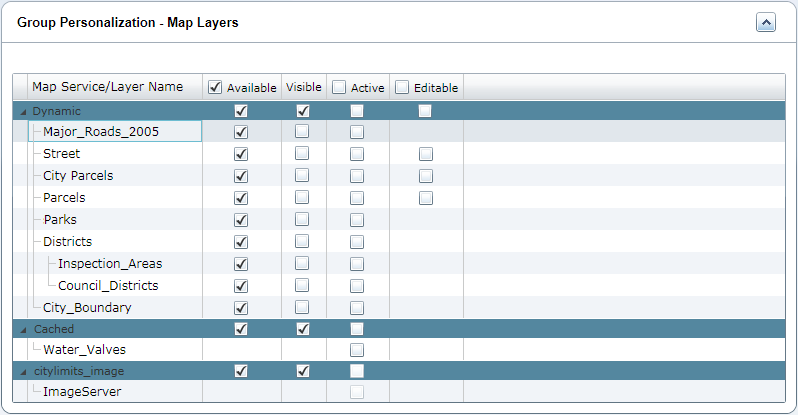 Setting User Group Access to Map Layers